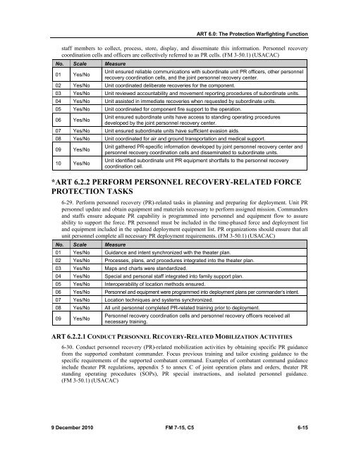 Chapter 6 escape. It is e