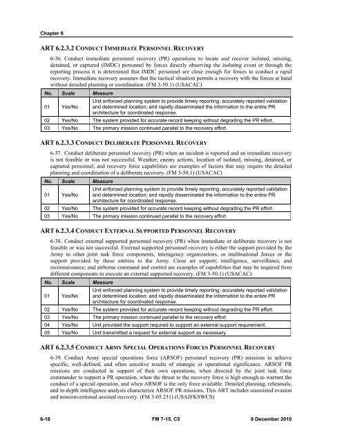 Chapter 6 ART 6.2.3.2 CON