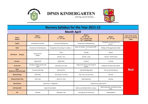 Nursery Syllabus For The Year 2011 12 DPS International School nursery-syllabus-for-the-year-2011-12-dps-international-school