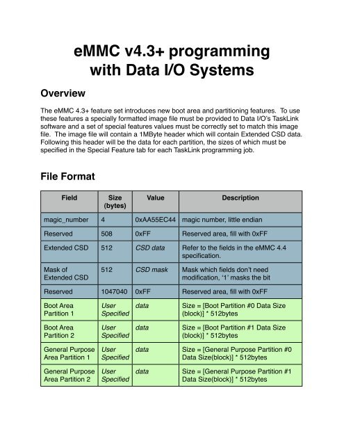 eMMC on Data IO.pdf