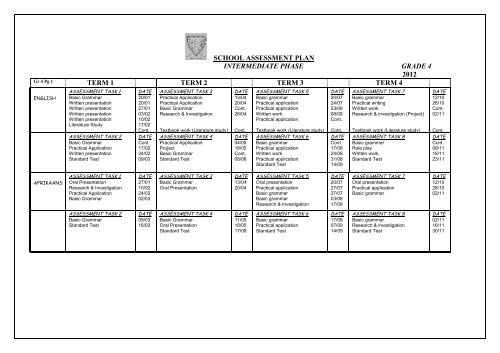 school assessment plan intermediate phase grade 4 2012 term 1 ...