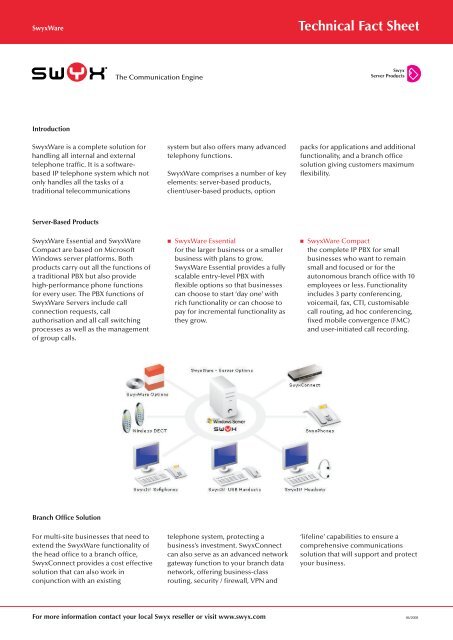 Swyx Technical Spec