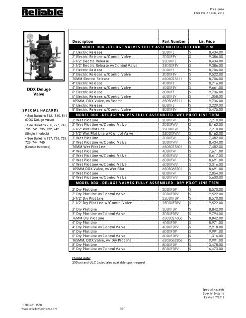 Deluge, Preaction - Reliable Automatic Sprinkler