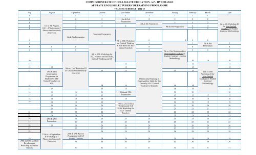 commissionerate of collegiate education. ap ... - Apcce.gov.in