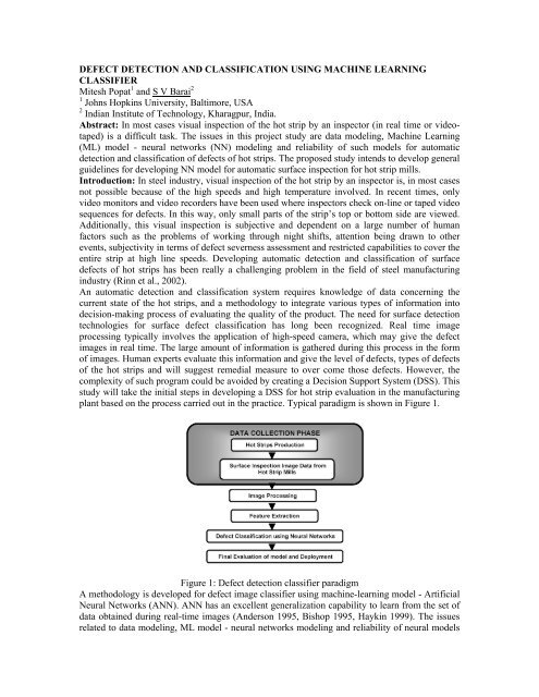 Defect Detection And Classification Using Machine Learning
