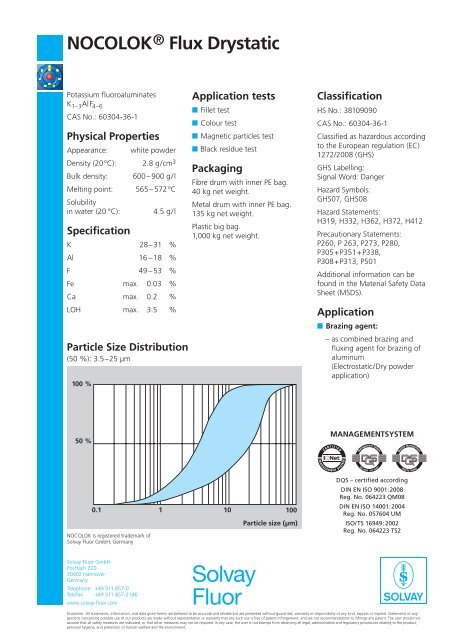 NocoLoK ® Flux