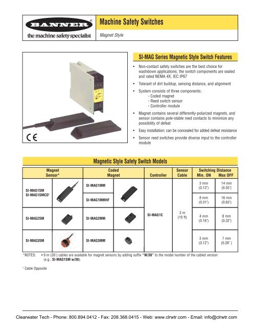 Banner SI-MAG Series Magnet Style Machine Safety Switches