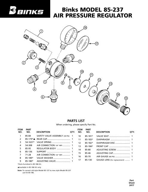 Binks MODEL 85-237 AIR PRESSURE REGULATOR