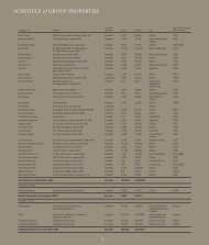 Regulation CC – Funds Availability Schedule