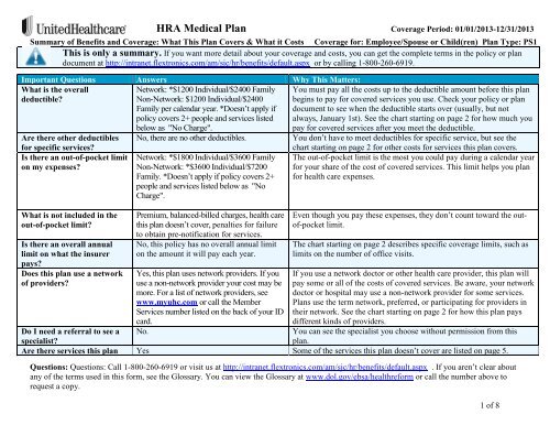 HRA Medical Plan - Flextronics