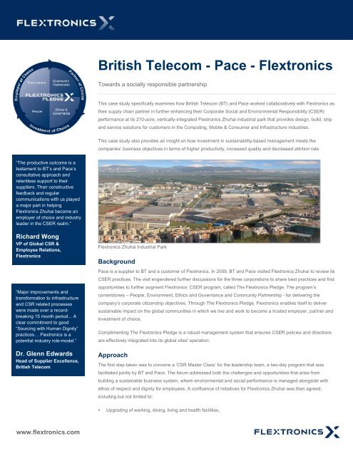 British Telecom Global