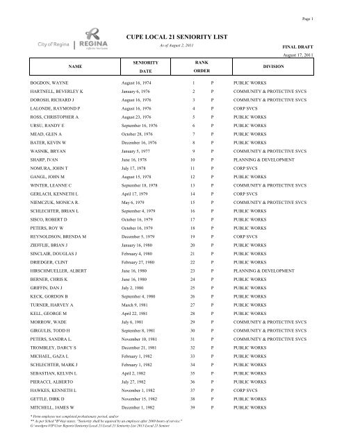 Local 21 Seniority List - August 2, 2011 FINAL ... - Local 21 CUPE