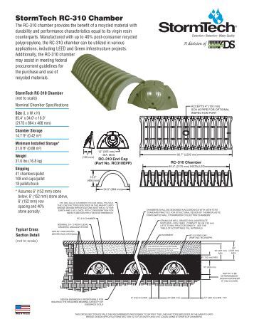 StormTech SC-740 Chamber - Corix
