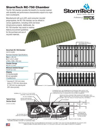 StormTech SC-740 Chamber - Corix