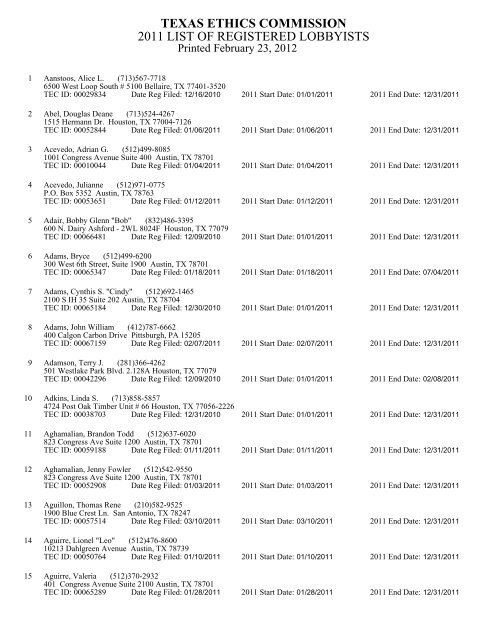 texas ethics commission - Texas State Ethics Commission