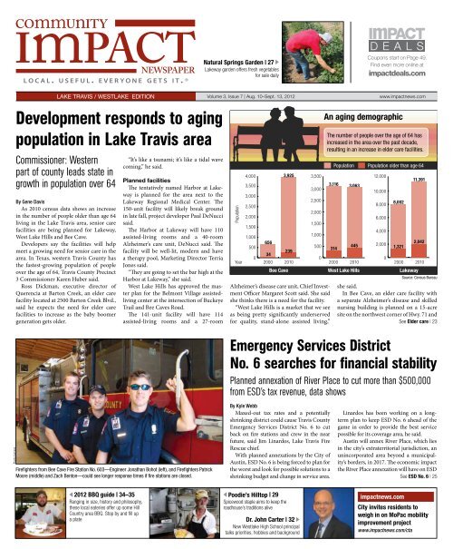 Spandex, spandex, spandex! - Community Impact Newspaper