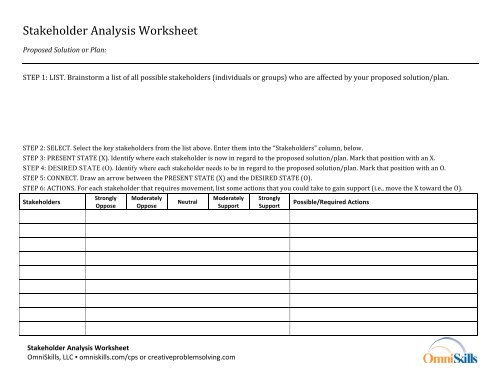 Stakeholder Analysis Worksheet - Creative Problem Solving