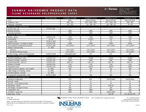 formex™ gk/formex product data formex™ gk/formex ... - Insul-Fab