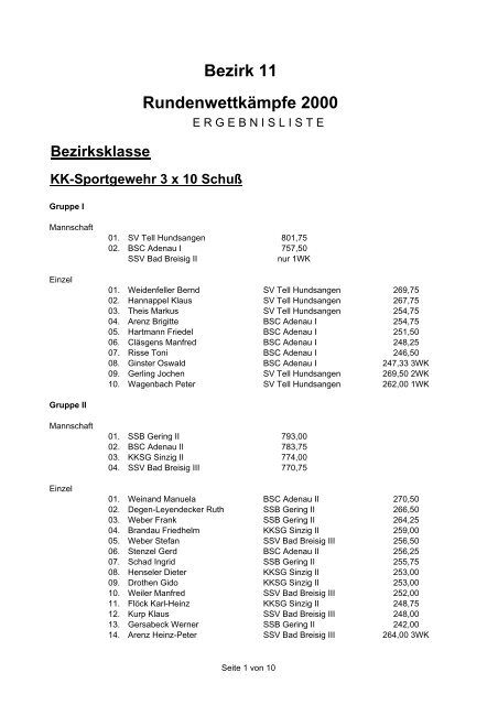 RWK Ergebnisse Bezirk 2000 Gewehr