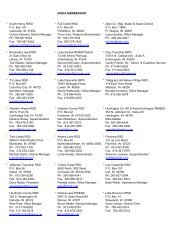 Membership List - Indiana Regional Sewer District Association