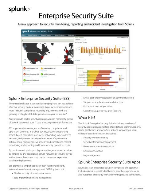 Splunk Enterprise Security Suite