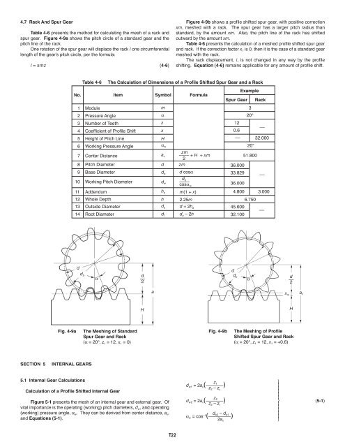 4.7 Rack And Spur Gear Table 4- presents the method for ...