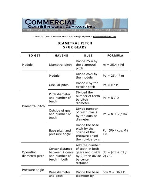 DIAMETRAL PITCH SPUR GEARS - Commercial Gear & Sprocket