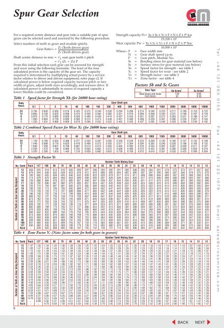 Standard Spur Gears - Cross and Morse