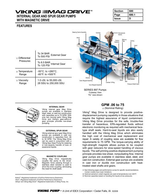 Viking Mag Drive Internal Gear and Spur Gear Pumps - AxFlow