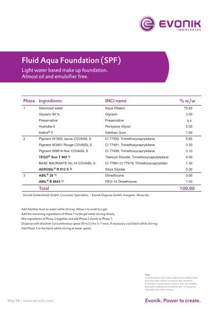 Fluid Aqua Foundation (SPF) - Aerosil