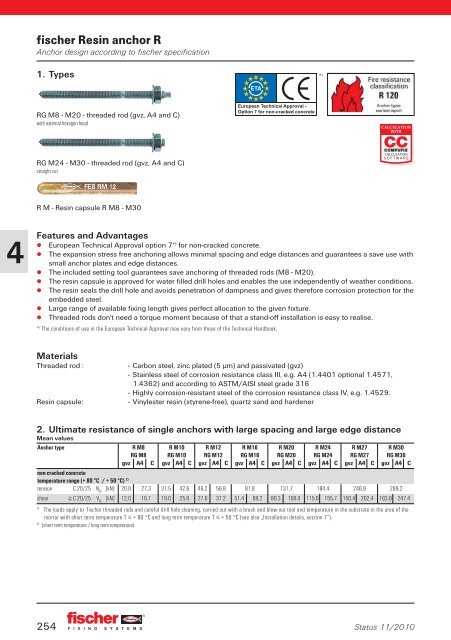 fischer Resin anchor R - VJ Technology