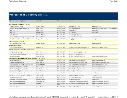 Professional Directory (121 items)