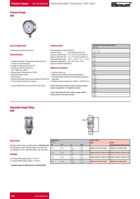 Test Section Pressure Gauges and Accessories - Stauff