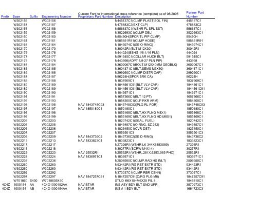 Prefix Base Suffix Engine