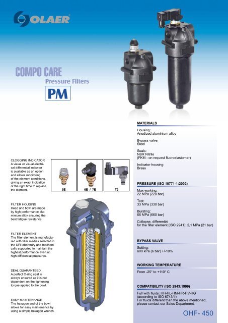 Pressure Filters - Olaer AG