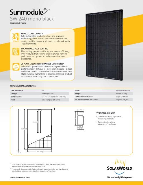 SolarWorld Sunmodule Plus SW 240 mono black ... - Abundant Solar