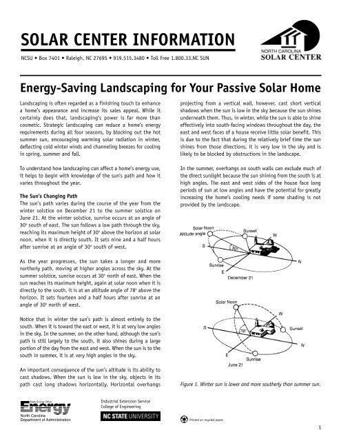 Energy-Saving Landscaping for Your Passive Solar Home