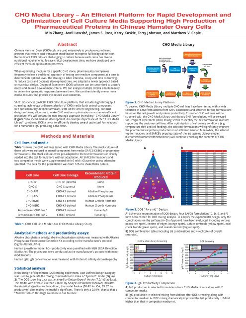 CHO Media Library - An Efficient Platform for Rapid ... - Sigma-Aldrich