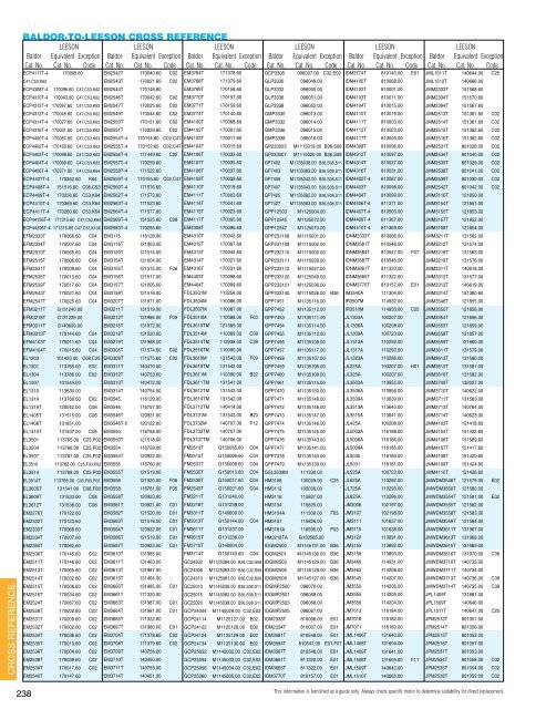 CROSS REFERENCE BALDOR-TO