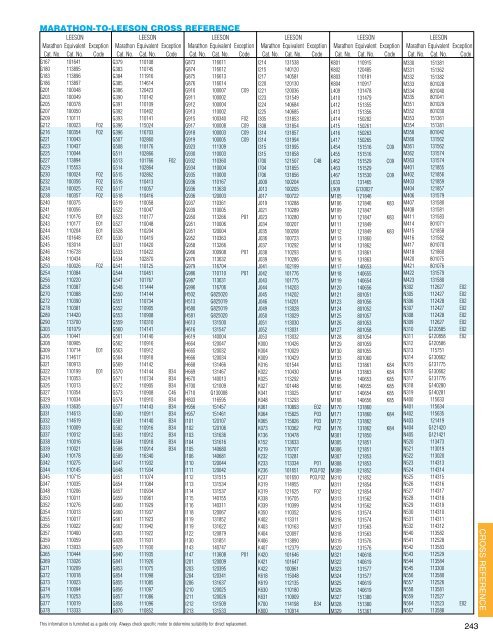 CROSS REFERENCE MARATHON-