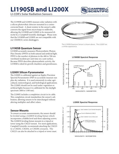 LI190SB and LI200X LI-COR's Solar Radiation Sensors Brochure
