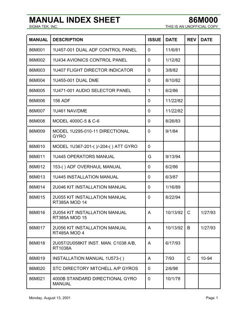 MANUAL INDEX SHEET 86M000 - Integrated Avionics Services