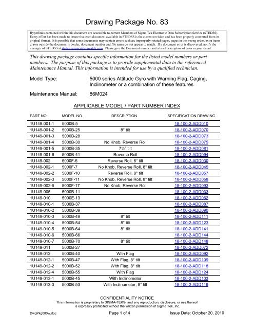 Hyperlinks contained within this document are ... - Sigma-Tek, Inc.