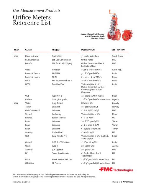 Orifice Meters Reference List - Measurement Solutions