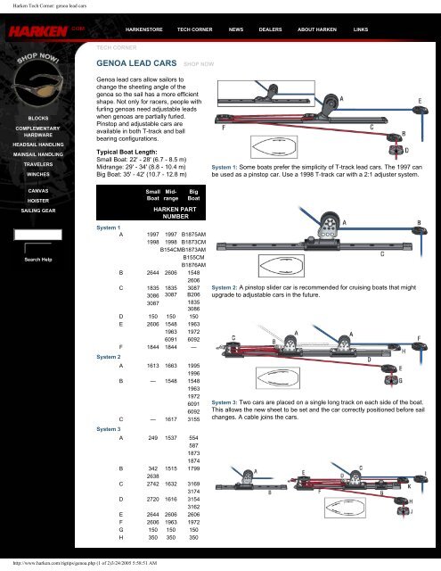 Harken Tech Corner: genoa lead cars - Pyacht.com