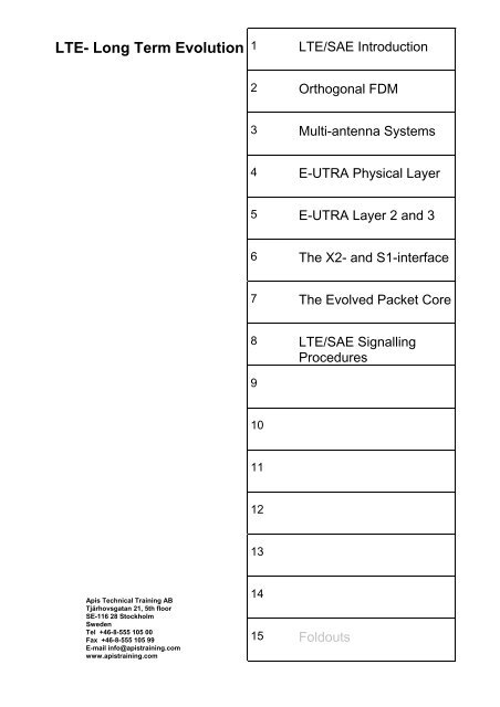 LTE- Long Term Evolution 1