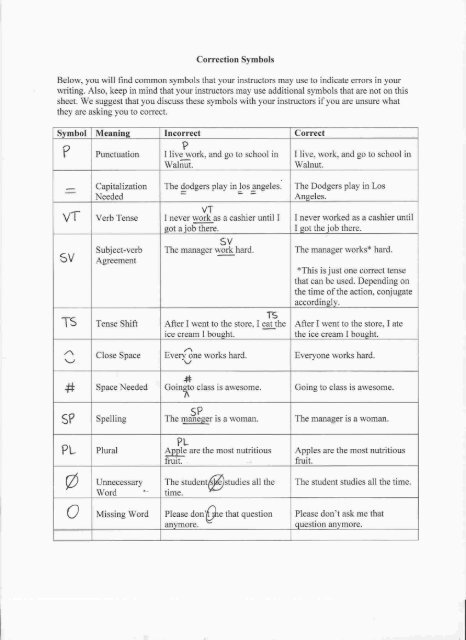 Correction Symbols Below, you will ﬁnd common -symbols that your ...