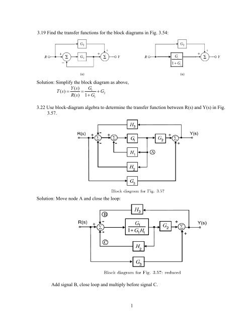 1 3.19 Find the transfer functions for the block diagrams in Fig. 3.54 ... 1 3.19 Find the transfer functions for the block diagrams in Fig. 3.54 ...