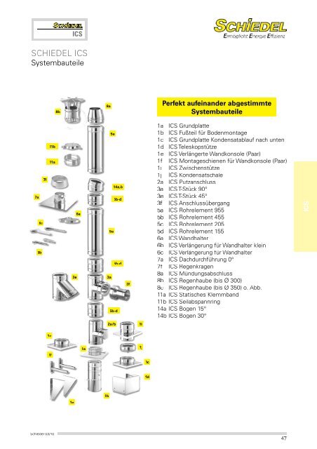 Schiedel ICS Lieferprogramm 2010komp