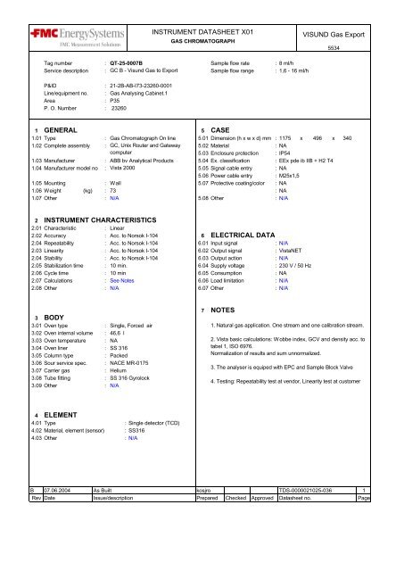 INSTRUMENT DATASHEET X01